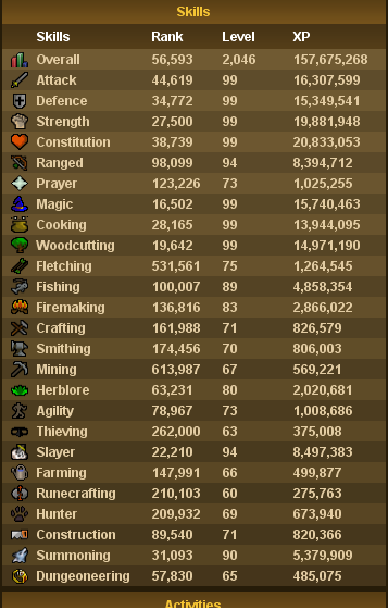 Runescape | Account for Popular Games