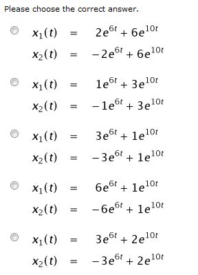 Solved Consider the system x1 = 8x1 + 2X2 x2 = 2x1 + 8x2 | Chegg.com